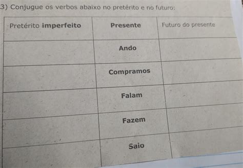 3 Conjugue Os Verbos Abaixo No Pretérito E No Futuro Preterito