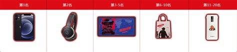 最强战神烈焰滔滔新书震撼发布