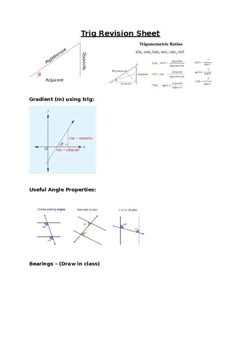 Trig Revision Sheet Trig Notes Collated Trig Revision Sheet