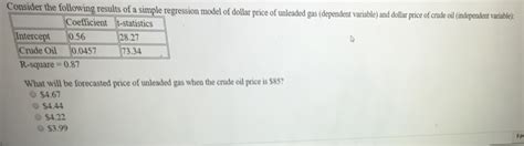 Solved Consider The Following Results Of A Simple Regression Chegg