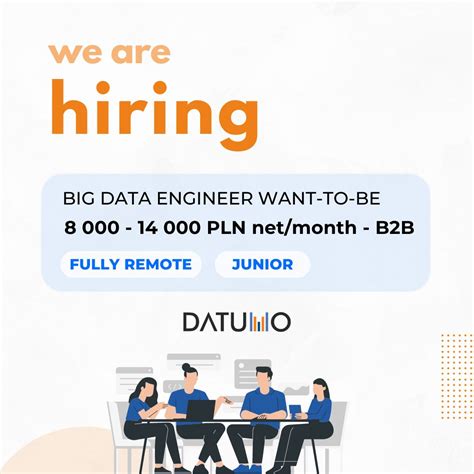 Career Bigdataengineer Skills International Atmosphere Apply