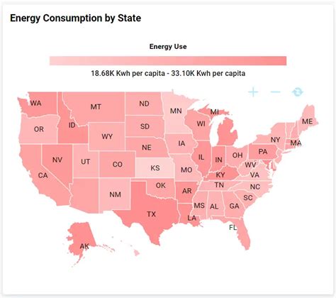 Energy Consumption Analytics Bi Insights Bold Bi