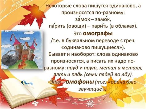 Пин от пользователя Надежда АП на доске Русский язык Грамматические уроки Школьные уроки
