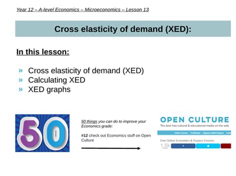 Xed Cross Elasticity Of Demand As Level Economics Teaching Resources