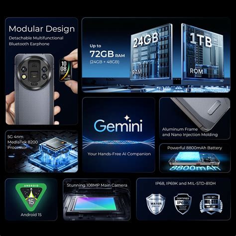 Oukitel Wp200 Pro Worlds First Modular Rugged Phone With A Detachab