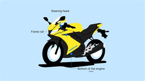 Yamaha Vin Decoder Free Vin Lookup Carvertical