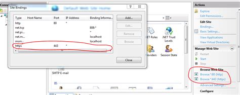 Mvc Enabling Protocol In Net Mvc 5 Application For