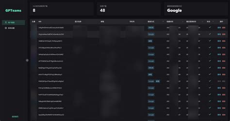 GitHub Shufengjing GPTeam