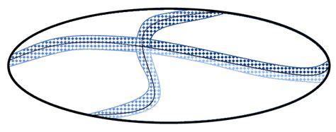 Support Vector Machines Svm Baeldung On Computer Science