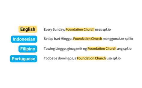 Customize Your Do Not Translate List Spf Io