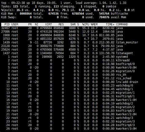 Troubleshooting High Cpu Occupancy Rate Burningbright