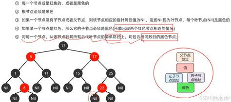 java基础概念49 数据结构2 树的高度java csdn博客