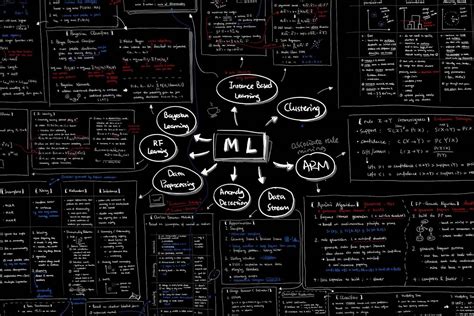 What Is Map In Machine Learning Citizenside