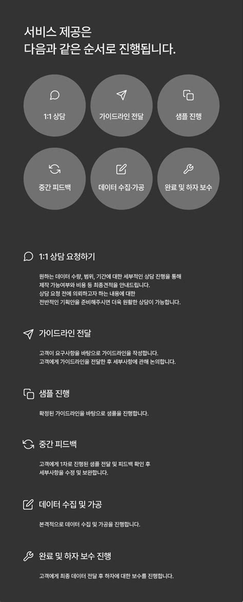 인공지능 데이터 수집 해드립니다 크몽