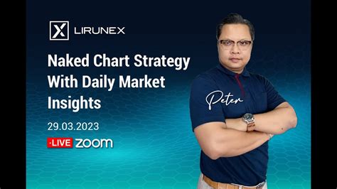 THAILANDNaked Chart Strategy With Daily Market Insights LIRUNEX