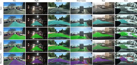 figure 4 from real time memory efficient multitask learning model for