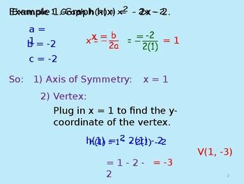 Algebra PowerPoint Slides Graphing Quadratic Functions By Phihoang Nelson