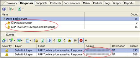 How To Troubleshoot Arp Attacks With Colasoft Capsa Network Sniffer