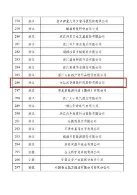 兰溪再添国家级绿色工厂 澎湃号政务 澎湃新闻 The Paper