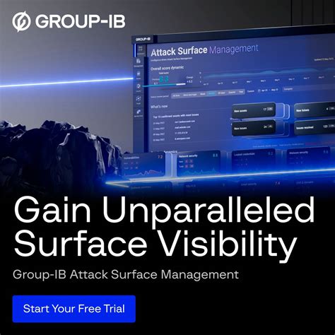 🔐activate Frontline Defenses Against Your Critical Asset Vulnerabilities With Group Ib Attack