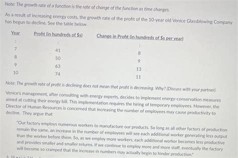 Solved Note The Growth Rate Of A Function Is The Rate Of