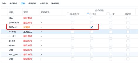 一文详解 synology nas搭建git server 群晖 git csdn博客