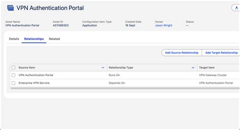 Define Configuration Item Dependencies With Relationships