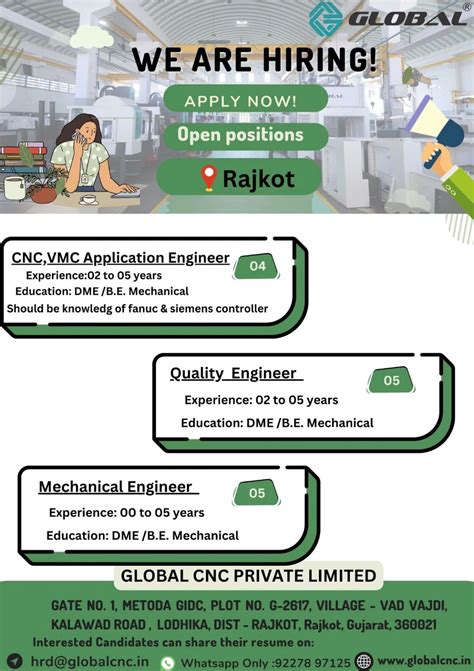 Akash Patel Posted On Linkedin