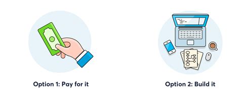 How We Switched To Documentation As Code With Gatsbyjs And Netlify