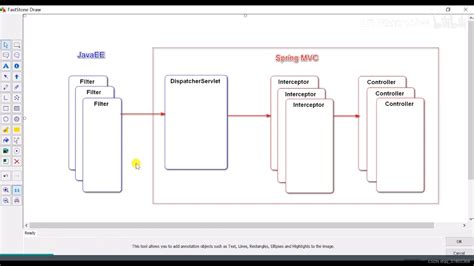 过滤器 onceperrequestfilter 和拦截器 handlerinterceptor onceperrequestfilter handlerinterceptor csdn博客