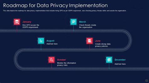 Information Privacy It Roadmap For Data Privacy Implementation Brochure Pdf