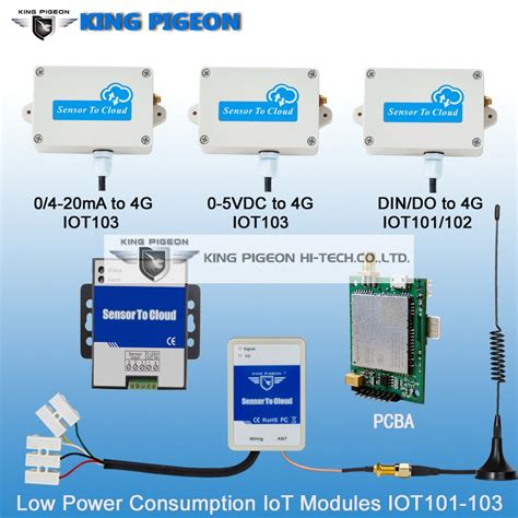 BLIIoT Iot Gateway IOT101
