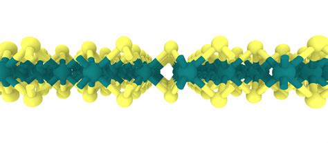 New Framework Applies Machine Learning To Atomistic Modeling News