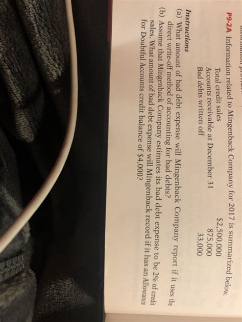 Solved P9 2A Information Related To Mingenback Company For Chegg