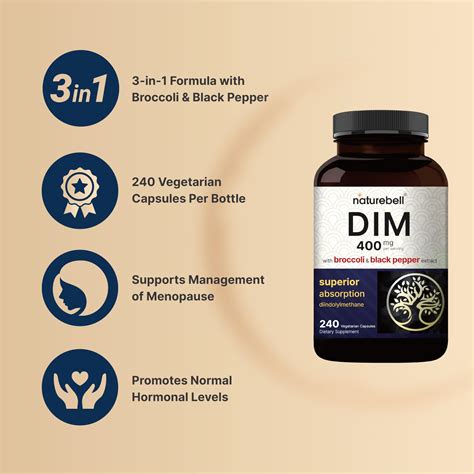 Does Dim Lower Cortisol Clearance