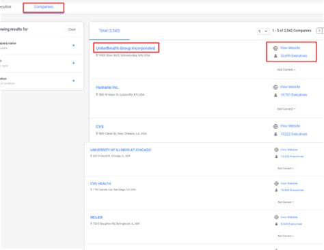 List Of Managed Care Organizations In The Us By State 2023