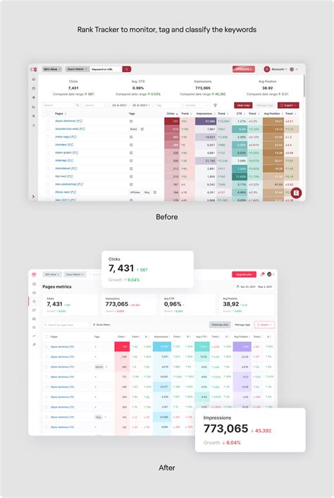 Pragmatic Design In Uiux Principles Solutions And Examples