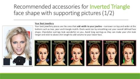 Face Shape Analysis