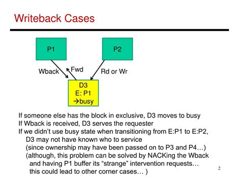 Ppt Lecture 10 Coherence Transactional Memory Powerpoint Presentation Id6983507