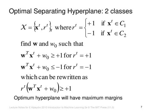 Support vector machines - ppt download
