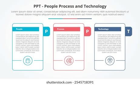 Ppt Framework Infographic Concept Slide Presentation Stock Vector Royalty Free