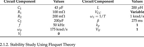 Boost Converter And Acmc Controller Parameters Download Scientific