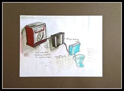 Problem Solution And Product Design Work On Behance