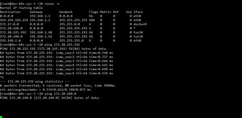 Can Not Ping Tunl0 On My Openstack Vm Strange Question · Issue 2991 · Projectcalicocalico