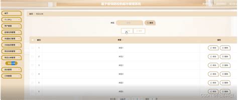 Django计算机毕业设计基于疫情防控的超市管理系统（程序lw）python Csdn博客