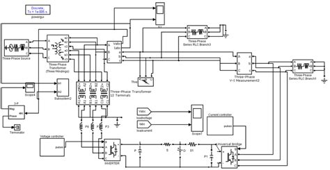 single layer feed forward network download scientific diagram
