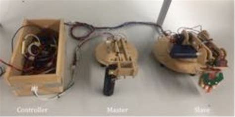The 4 Dof Master Slave Robot Manipulator System Download Scientific