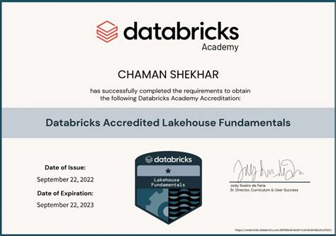 Chaman Shekhar On Linkedin Databricks Databricksacademy Training