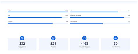 Build Landing Page Using Html Css Javascript And Wordpress By
