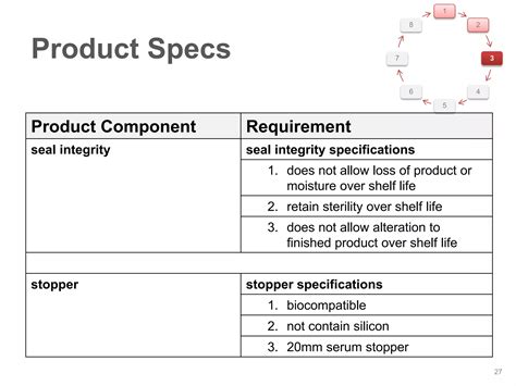 Fda Expectations For Traceability In Device And Diagnostic Design Pdf
